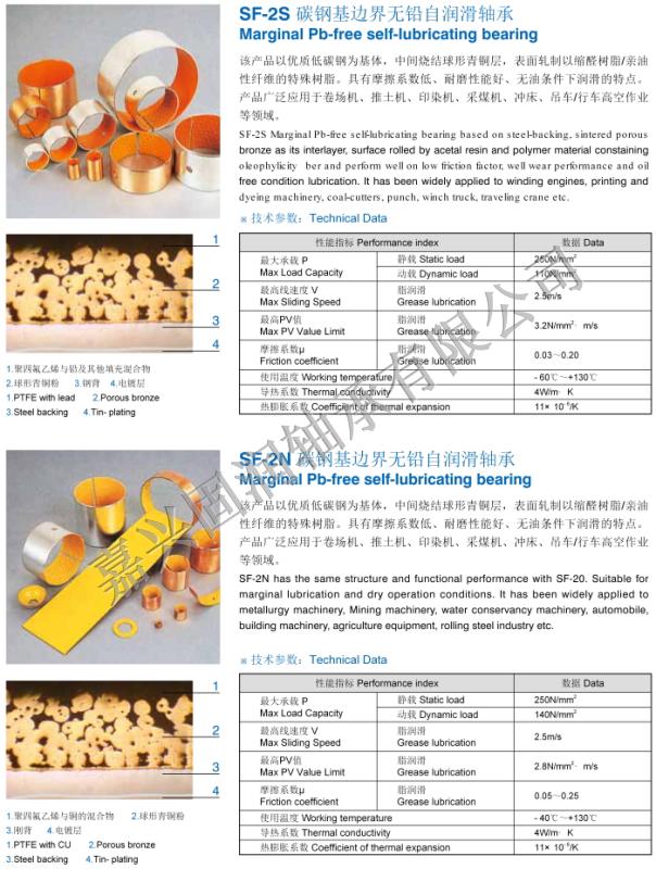 SF-2/2Y/2S/SN 边界润滑轴承种类和介绍 - 铜套|铜滑板|铜蜗轮|石墨铜套|铜合金部件|自润滑轴承|无油轴承-嘉兴固润轴承有限公司