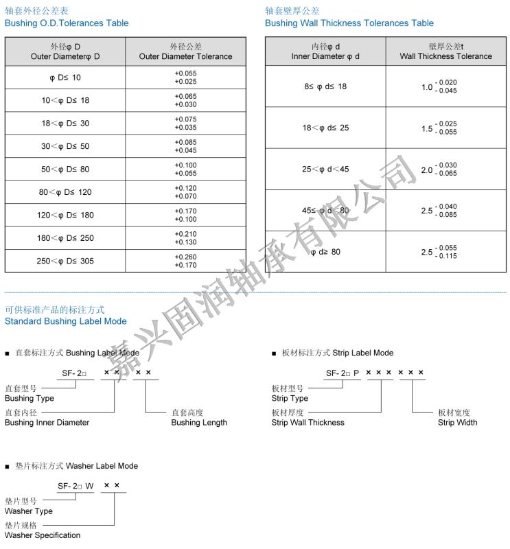 SF-2/2Y/2S/SN 边界润滑轴承种类和介绍 - 铜套|铜滑板|铜蜗轮|石墨铜套|铜合金部件|自润滑轴承|无油轴承-嘉兴固润轴承有限公司